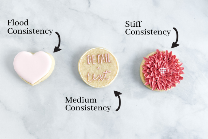 The Ultimate Guide to Royal Icing Cookie Decorating {For Beginners}